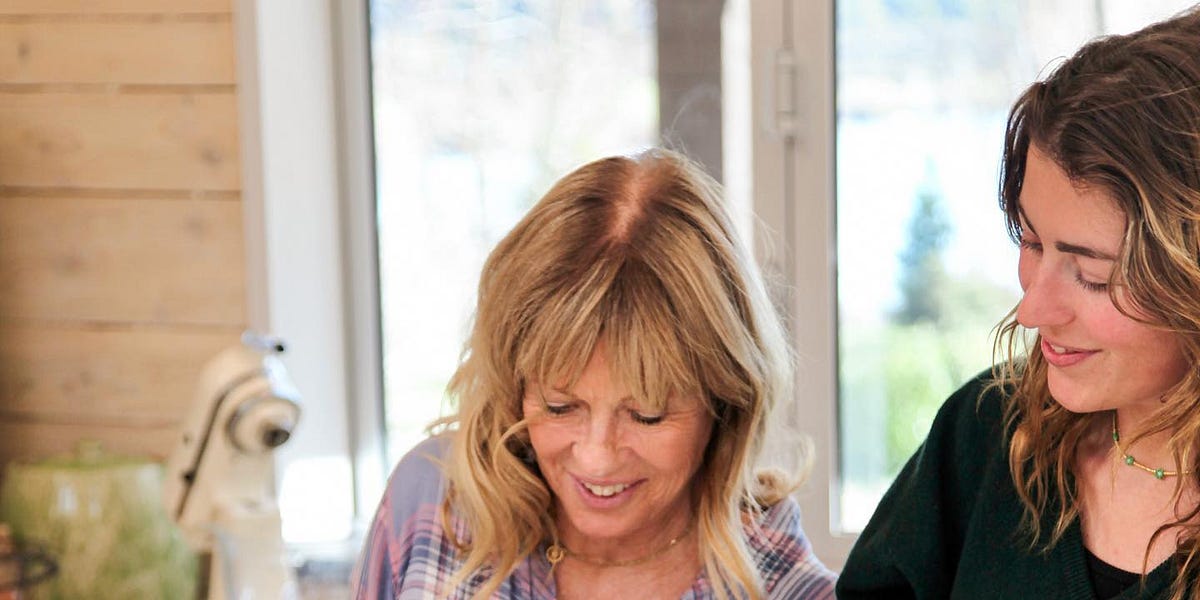 What to Cook Tonight — Index - The Langbein Newsletter