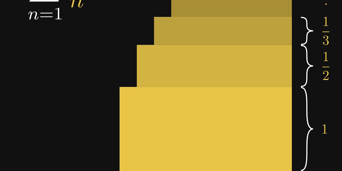 How to add infinitely many numbers together?