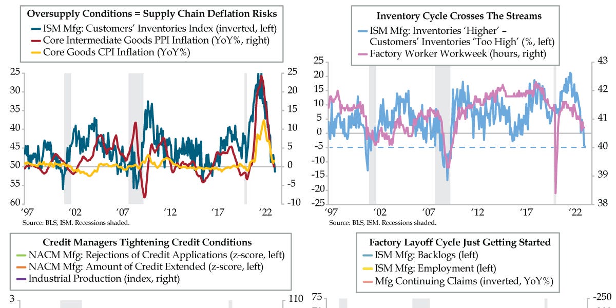 The Daily Feather — Working Hard or Hardly Working?