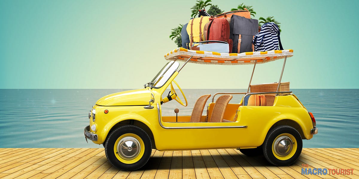 Comments - WEEKLY WRAP-UP (s2023 e2) - by Kevin Muir