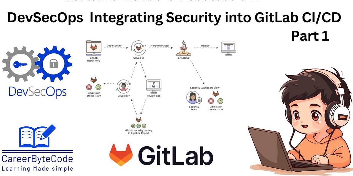 Part1 Implementing DevSecOps Pipeline using Gitlab