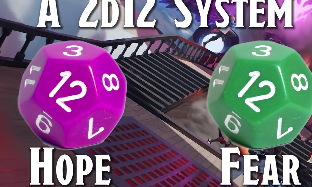 Getting Resolution System Down part 2 - Jface Games