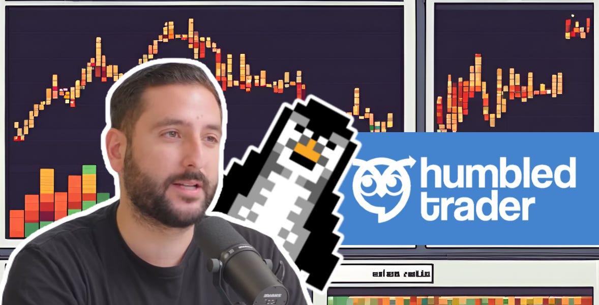 Alex Temiz: Humbled Trader Interview - Notes - by F4VS