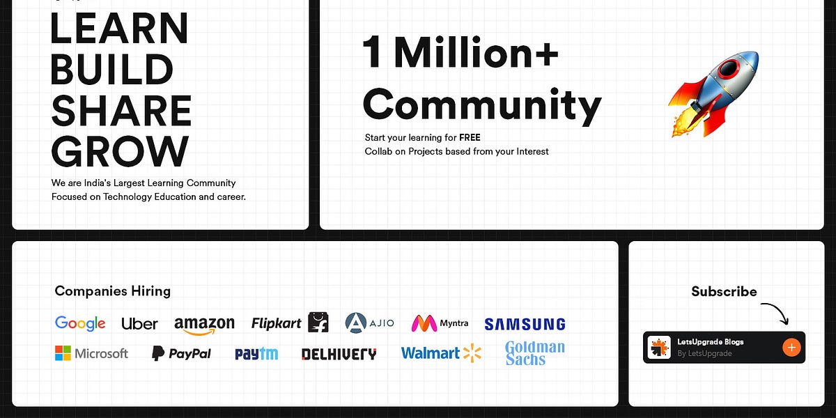 Roadmap to Learn Full Stack in 2024 - LetsUpgrade Blogs Roadmap to Learn Full Stack in 2024 - LetsUpgrade Blogs