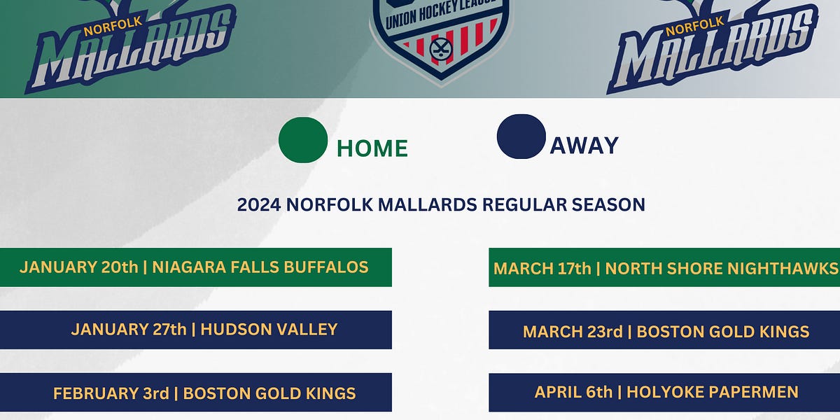 NORFOLK MALLARDS NEWSLETTER #7.5 - by Canton Mallards