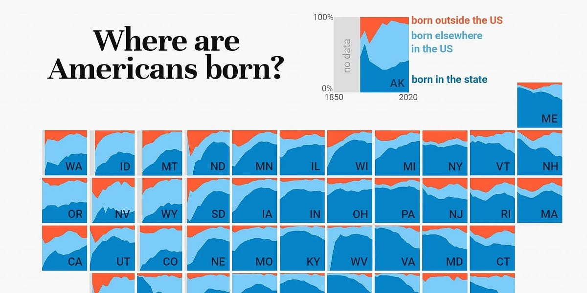 Tuesday Thread - by Milan Singh - Slow Boring