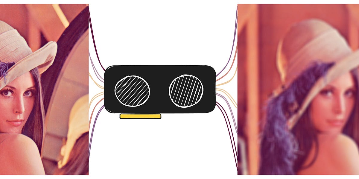 GPU Programming - by Michal Pitr - From Scratch