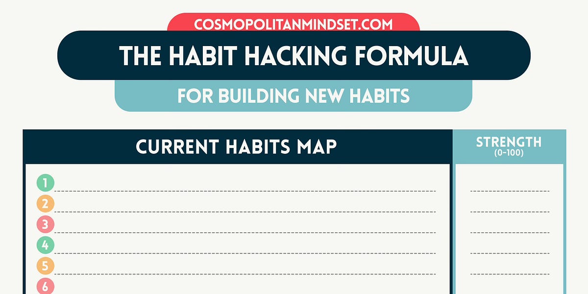 The Habit Hacking Formula: Transform Your Routines and Build Habits ...
