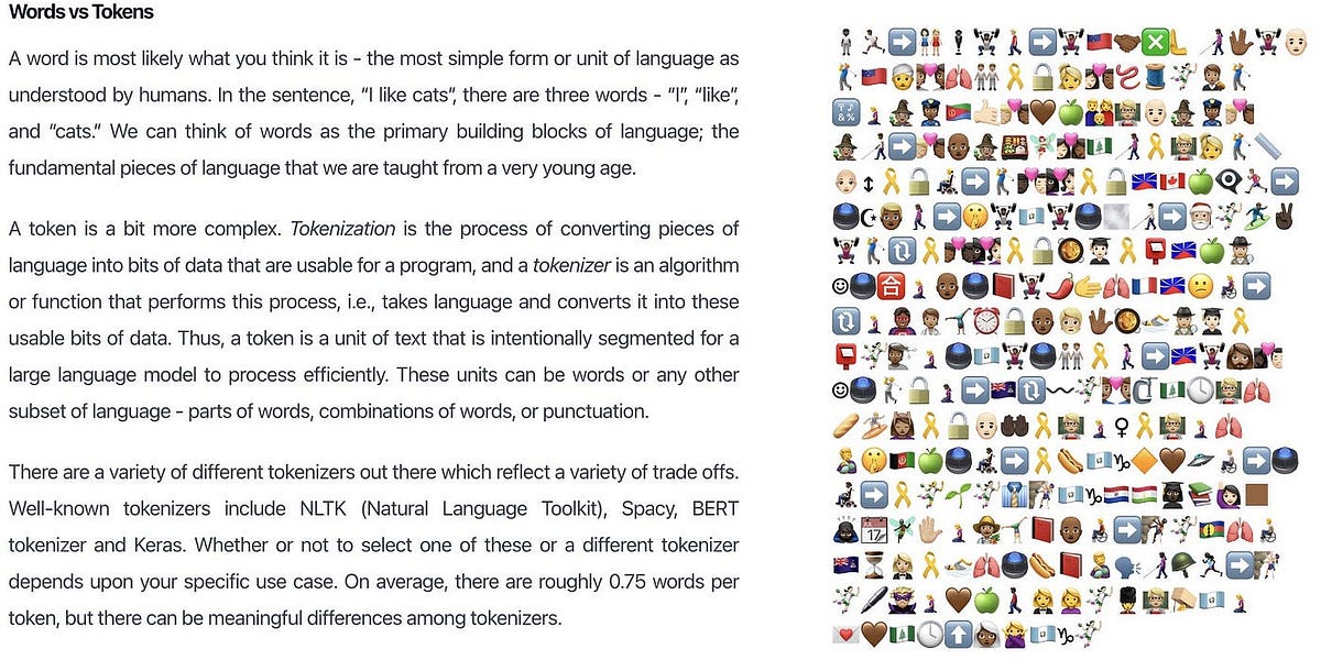 Emoji-fying LLMs: Visualizing AI’s Text Understanding