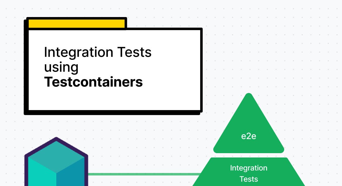 Emulating Real Dependencies In Integration Tests Using Testcontainers