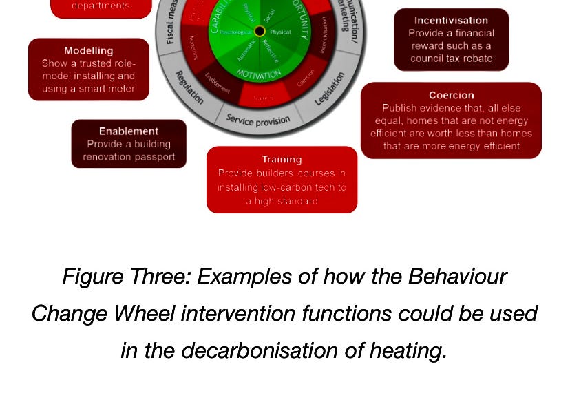 Behavioural Science Unit? Nudge, nudge - we see you...