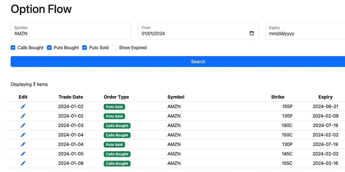 My Database Is Finally Searchable - by James Bulltard