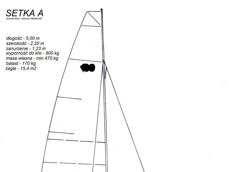 Building a Transatlantic Race Boat - Small Craft Advisor