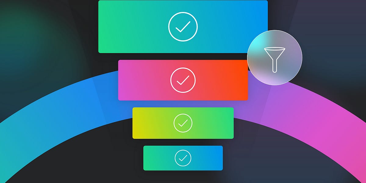 Deferred Execution in Entity Framework (EF)
