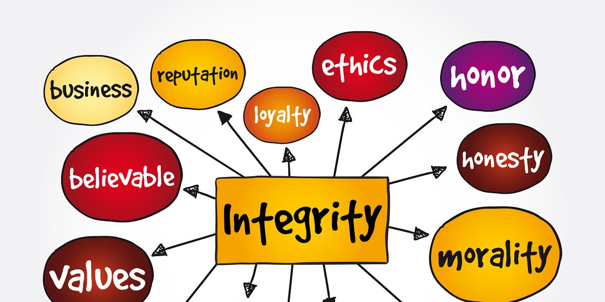21. For Democratic and Market Systems, Honesty and Integrity Are the ...