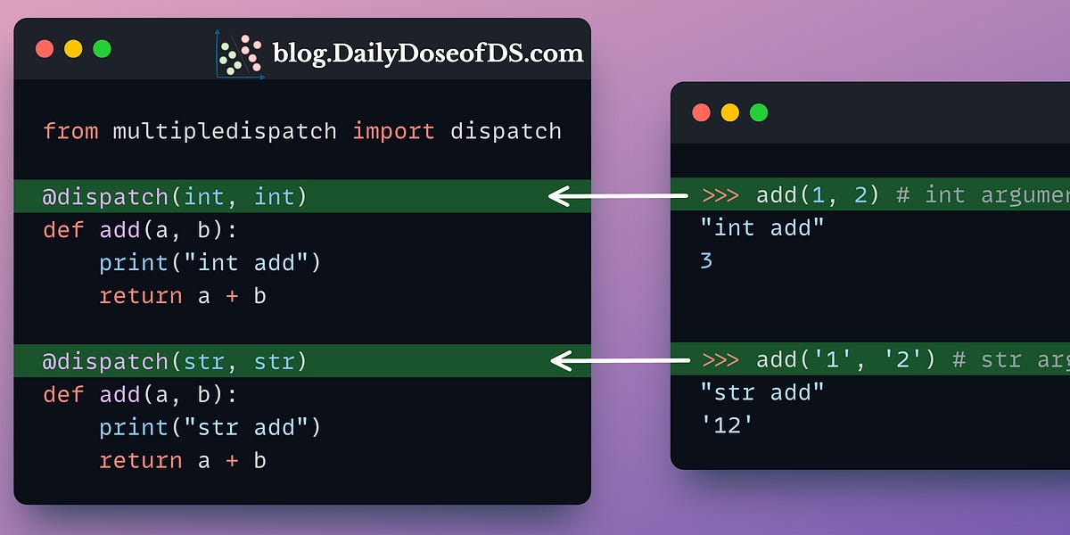 One of the Most Critical Pillars of OOP is Missing from Python