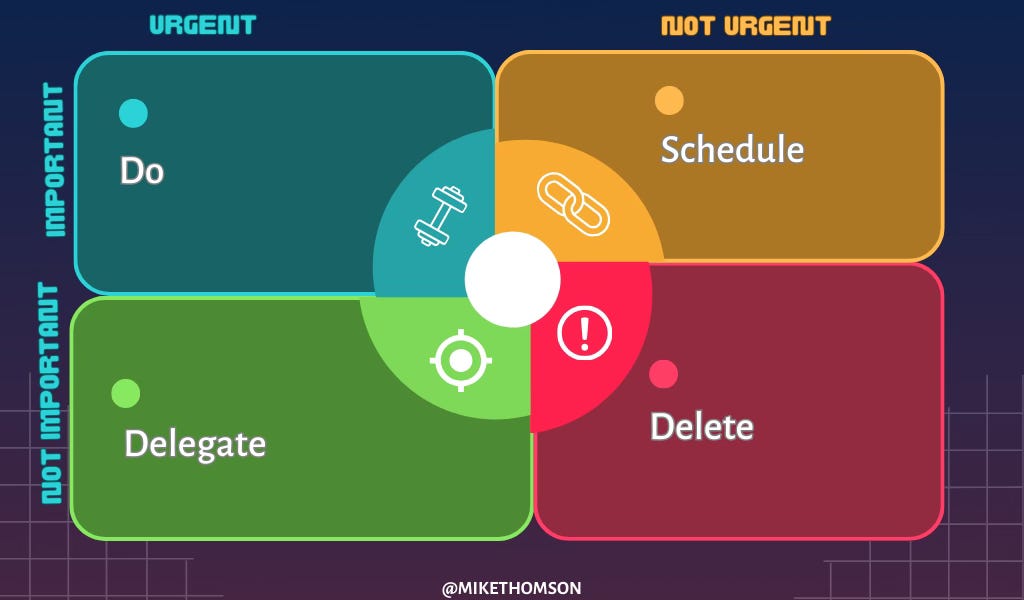 Stop Chasing To-Do Tasks: These 3 simple systems helped me identify ...
