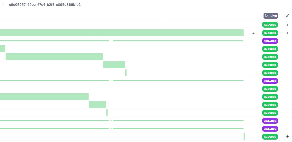 Parallel Multi Agent Workflows with Burr