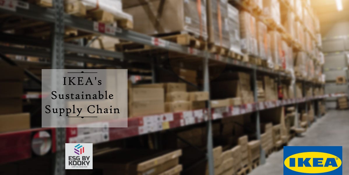 IKEA's Commitment to Sustainability: A Comprehensive Analysis of Its ...