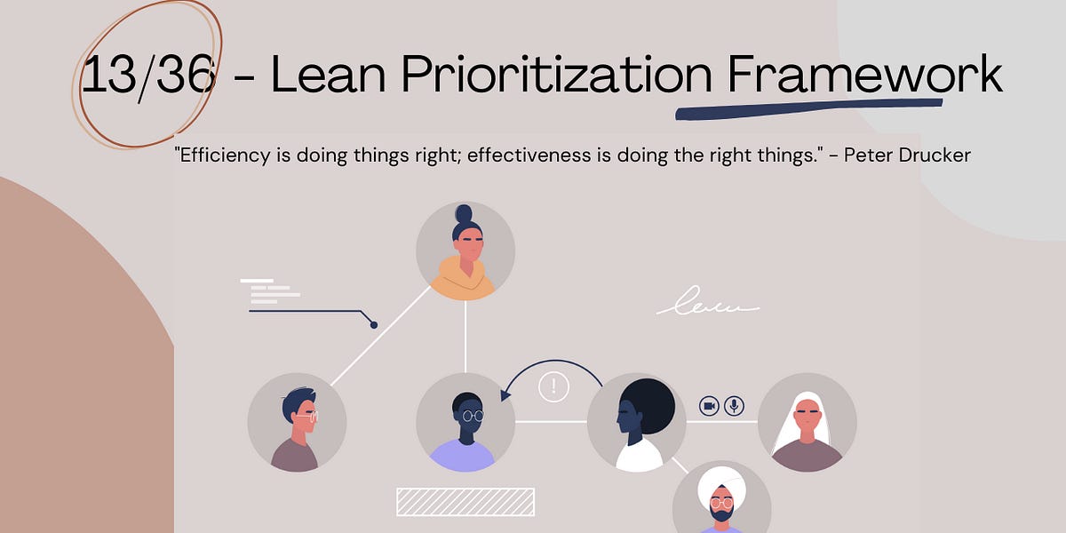 13 36 Lean Prioritization Framework