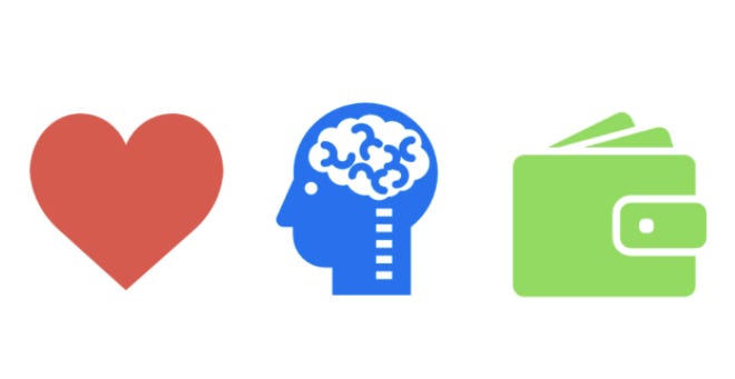 Hearts, Minds, Wallets: The Simple Structure for a Successful Startup Pitch