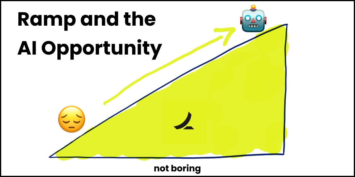Ramp and the AI Opportunity - Not Boring by Packy McCormick