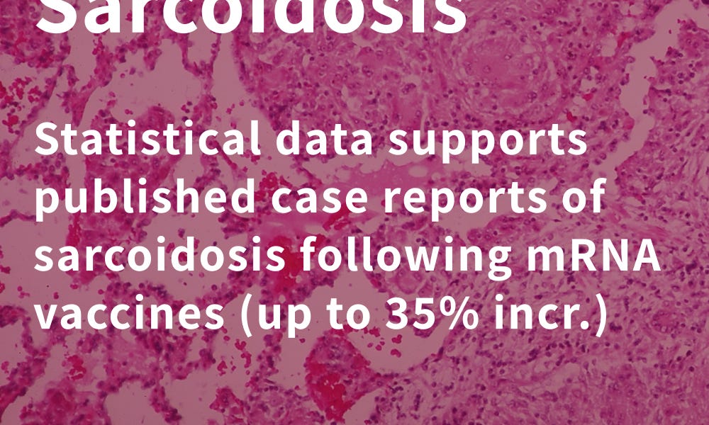 Sarcoidosis following Covid19 vaccines - IsraeLab