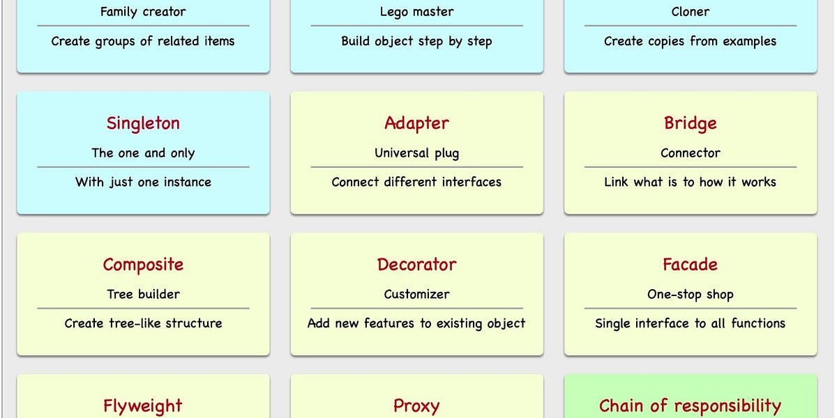 EP57: How ChatGPT works technically - by Alex Xu EP57: How ChatGPT works technically - by Alex Xu