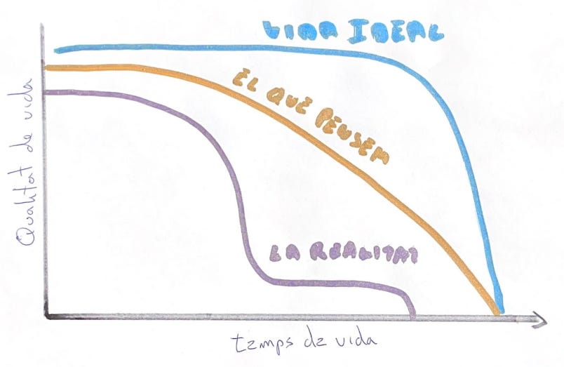 3,2,1: Carta a mi Padre - by Oriol Roda
