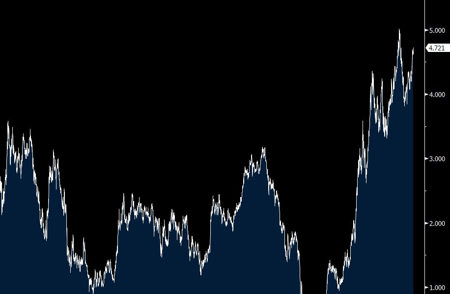 7 yr note auction, quick rundown - by Peter Boockvar