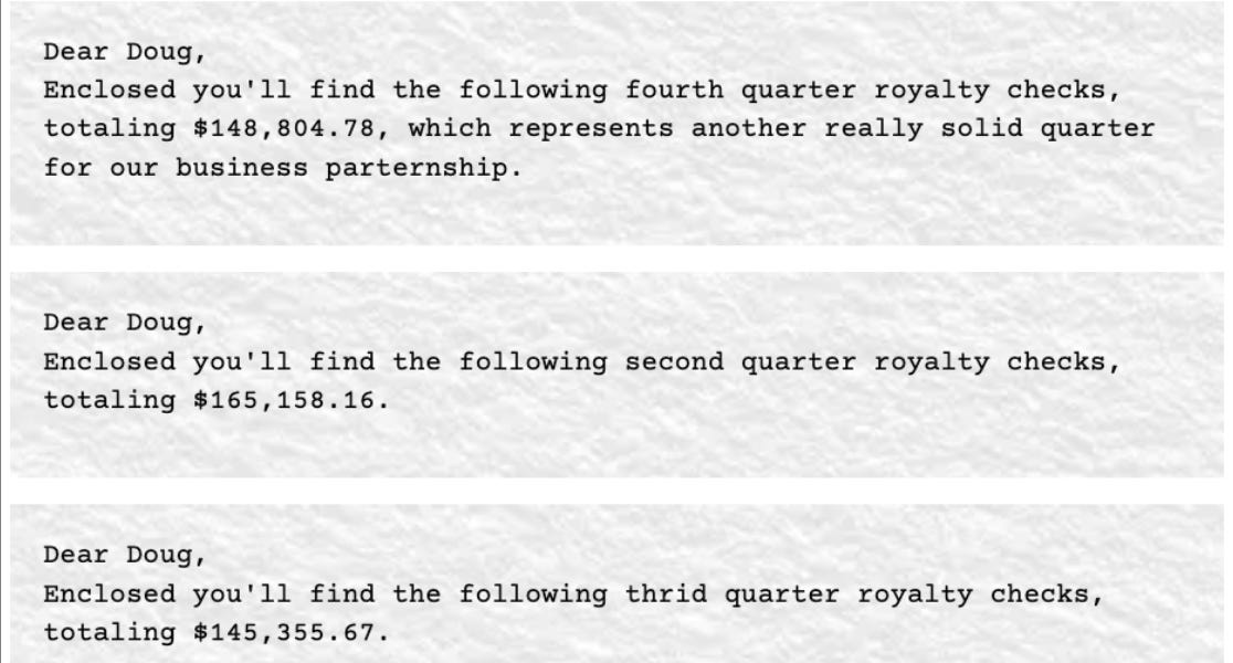 How To Work Once And Get Paid Over And Over Again