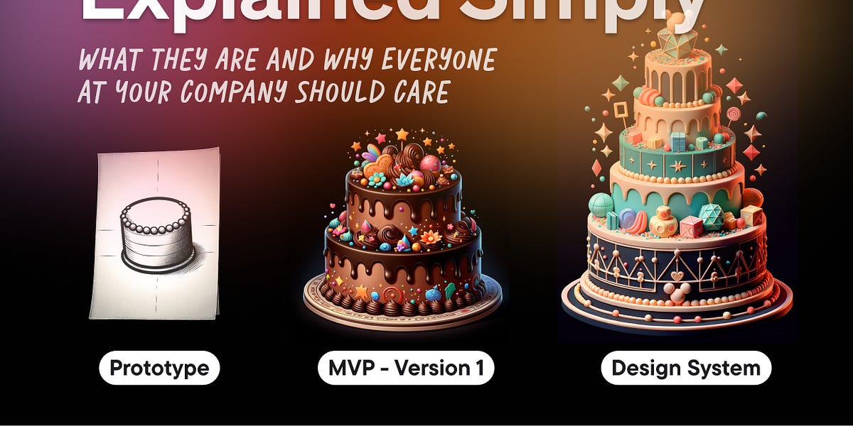 Design Systems Explained Simply - The Design System Guide