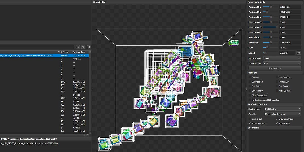 Nvidia’s RTX 4090 Launch: A Strong Ray-Tracing Focus