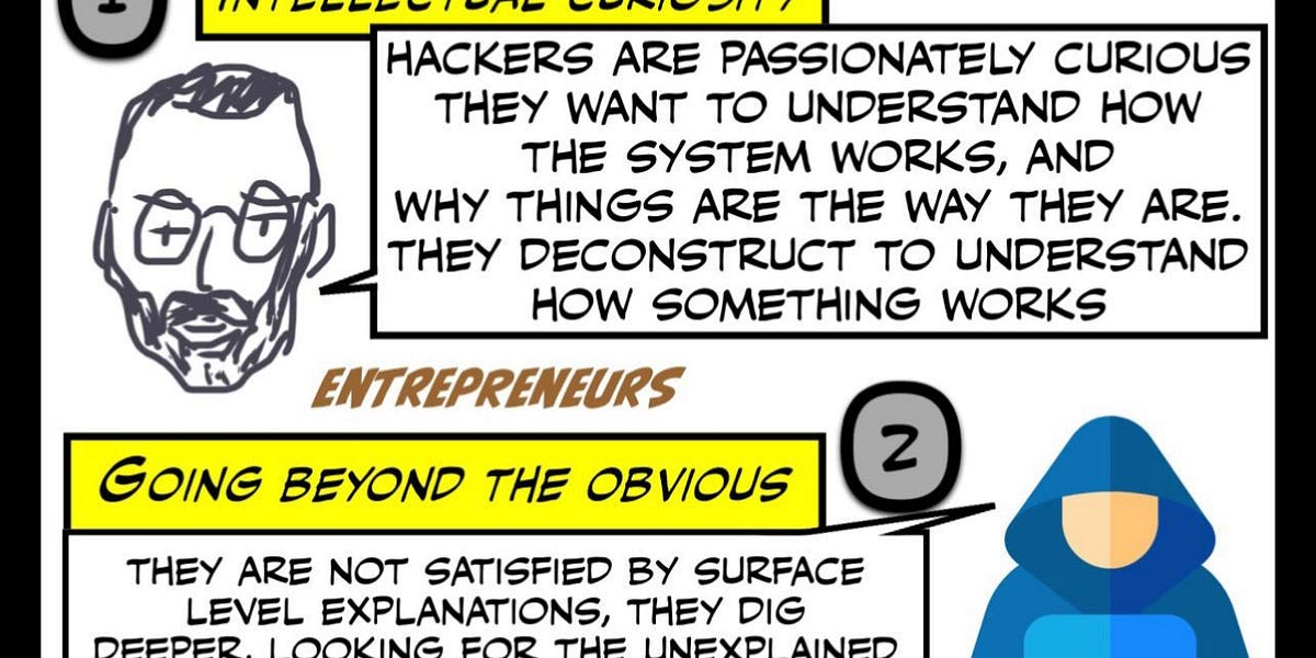 How to spot a hacker - by Sharad Verma - Talent Hacker