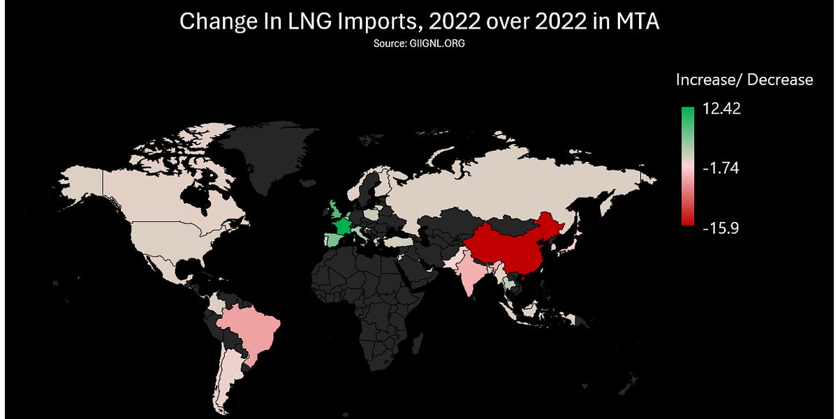 Context on Biden's LNG Decision - PenguinEmpireReports
