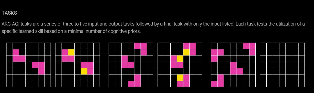 What Exactly Is The ARC-AGI Test? - by Owen Lavine