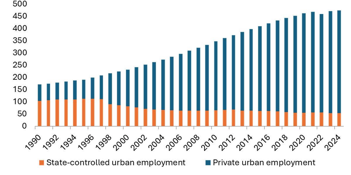 Navigating Chaos - by Andy Rothman - Sinica
