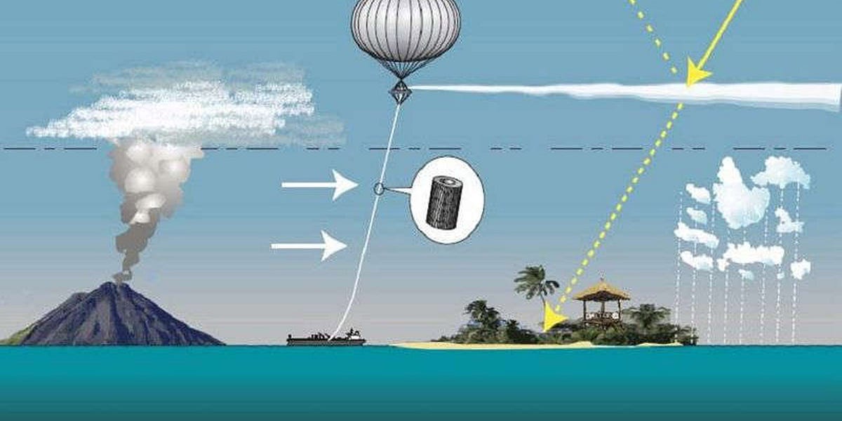 Israel's Stealth Geoengineering Project