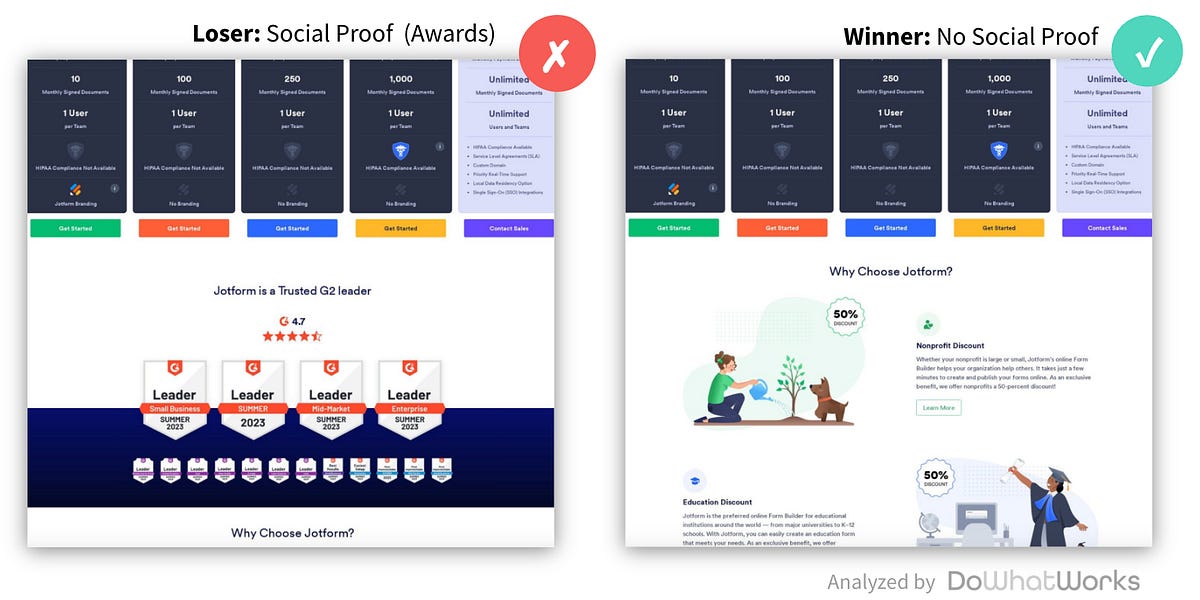 TLDR Newsletter - A Byte Sized Daily Tech Newsletter