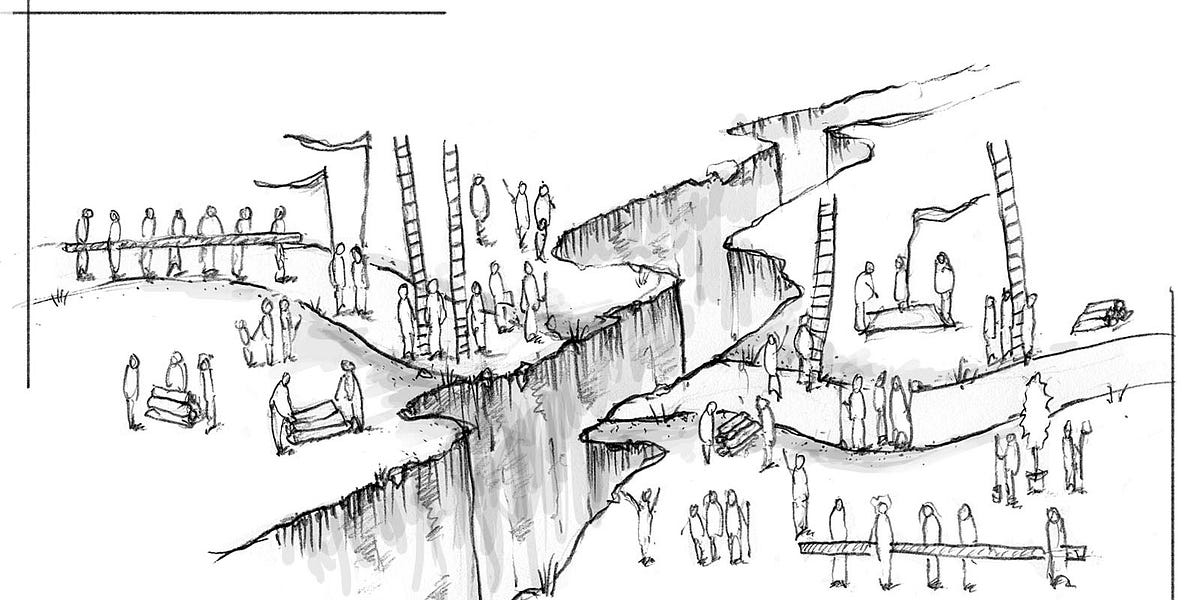 The Answer is Place-Based Community - by Eric Higbee