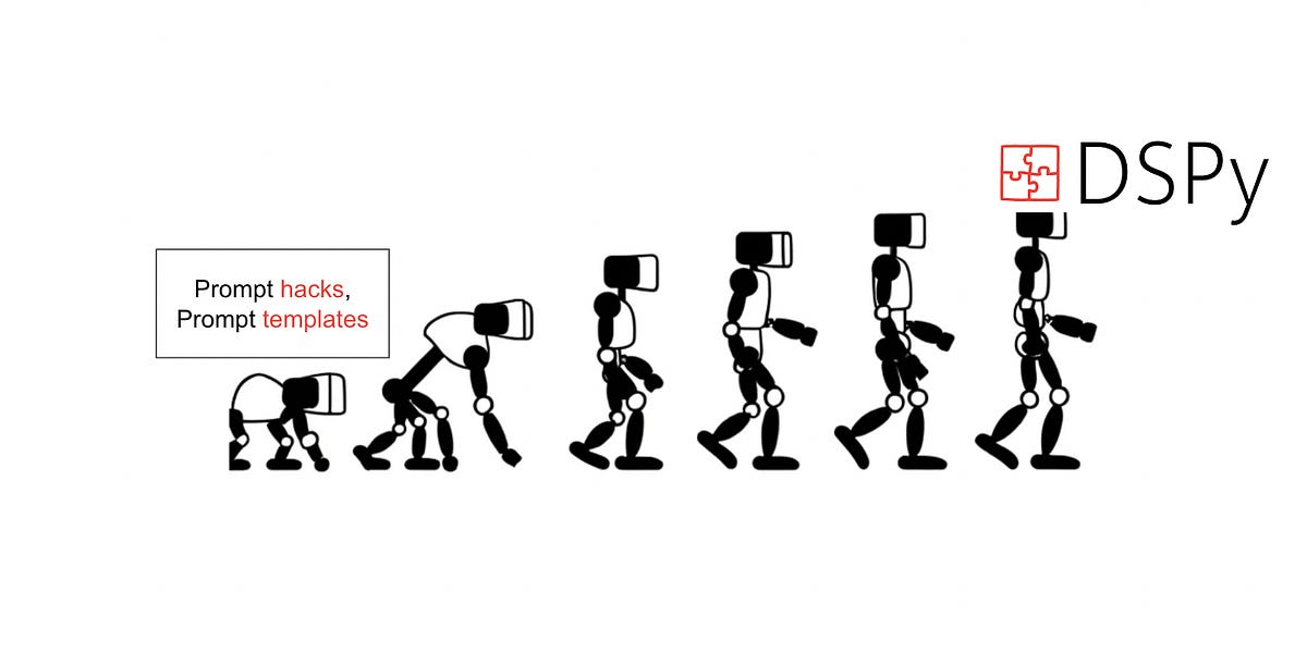 Demystifying DSPy: The Framework Redefining Your LLM Workflow