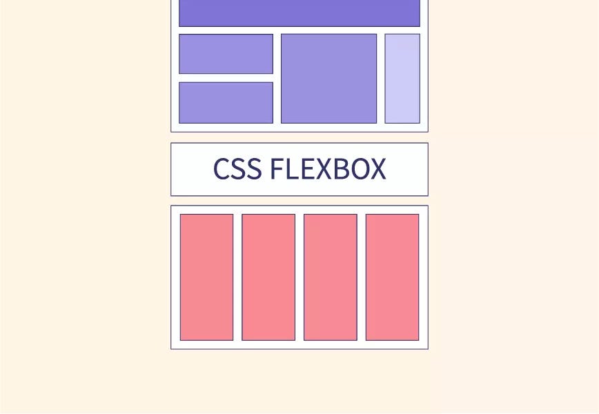 De Cajas a Cuadrículas con Flexbox y CSS Grid