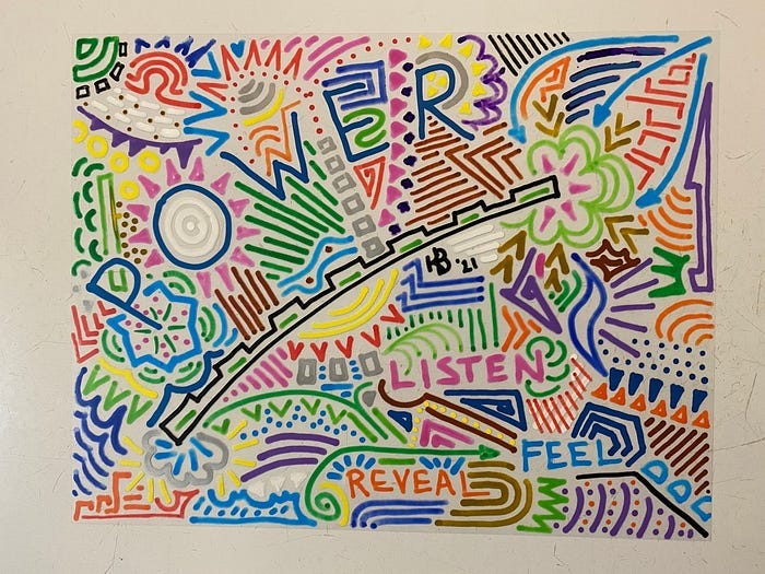 Dimensions of Power - by Kent Beck