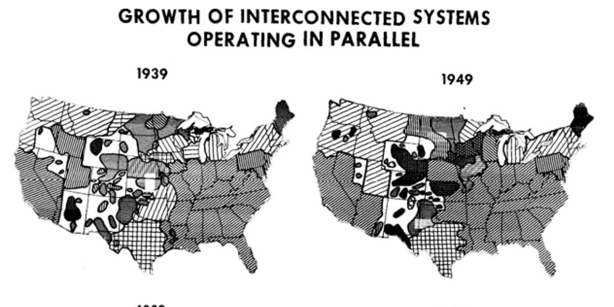 The Grid, Part II: The Golden Age of the Power Industry