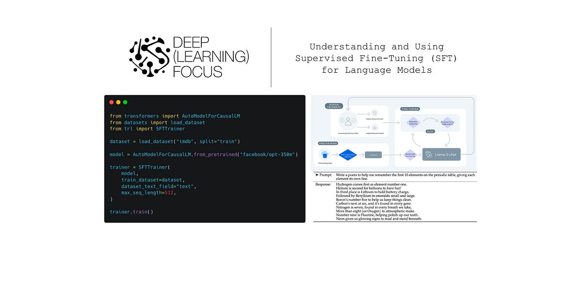 Understanding and Using Supervised Fine-Tuning (SFT) for Language Models