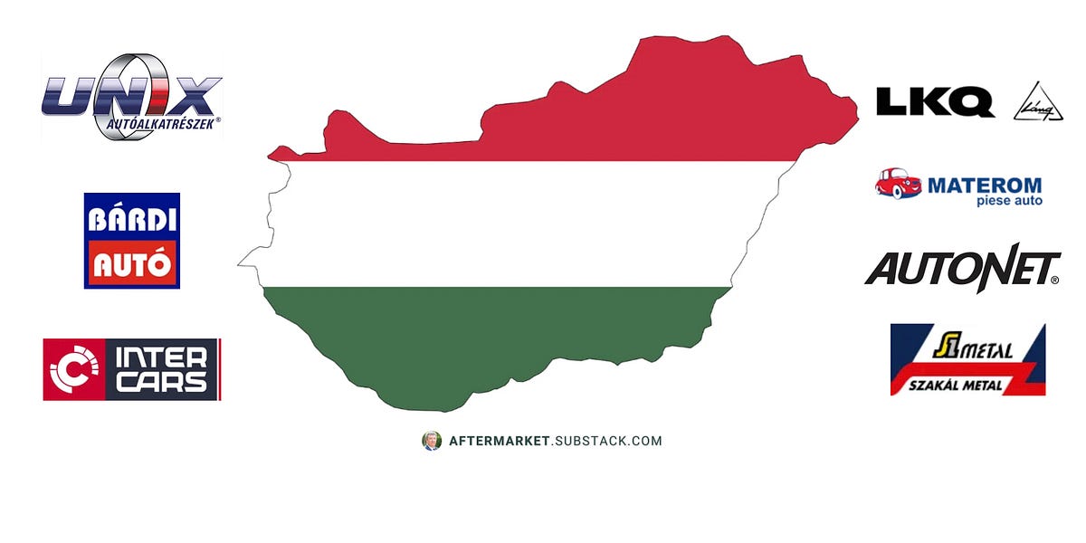 Hungary Automotive Aftermarket in 2024 - by Titi Piftor