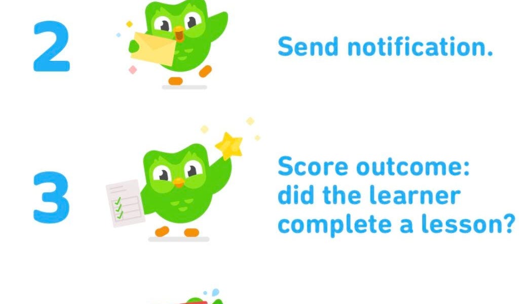 How Duolingo Perfected the Art of Push Notifications