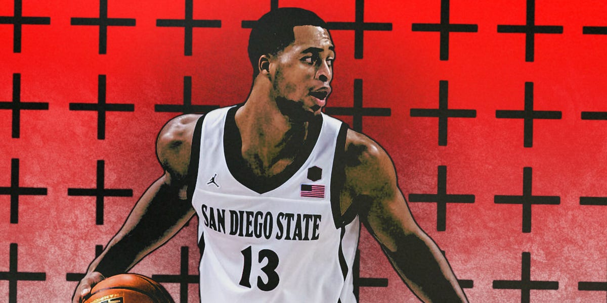 Jaedon LeDee and The Older Prospect Conundrum | The Prospect Overview