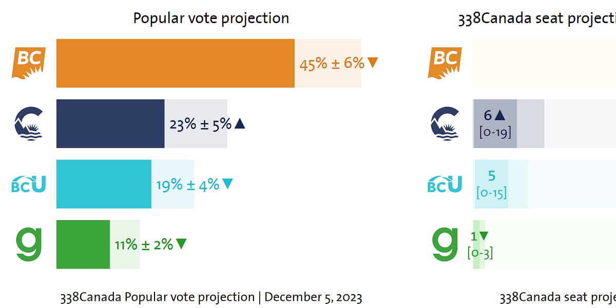 Investigation launched into police action or inaction after missing ...