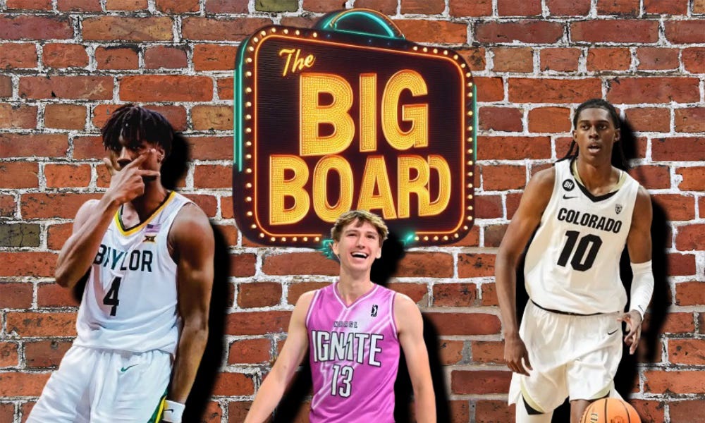 NBA Draft 2024 Big Board (1-30) v.2